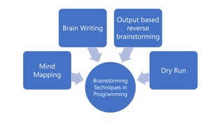 Brain Storming techniques in Python | PPTX