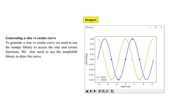 Python Tips and Tricks | PPT