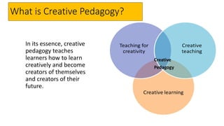 Python Tips and Tricks | PPT