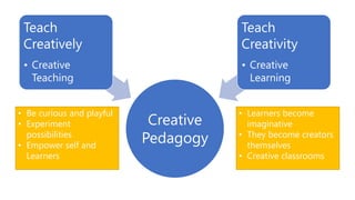 Python Tips and Tricks | PPT