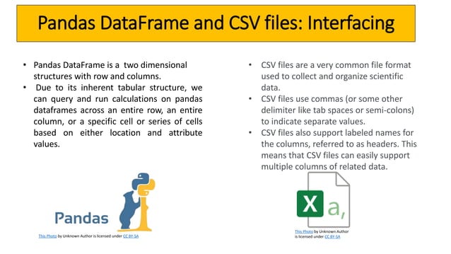 Python And Csv Connectivity Ppt
