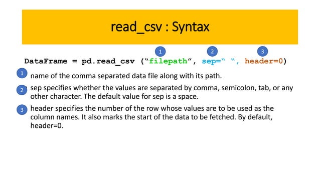 Python And Csv Connectivity Ppt