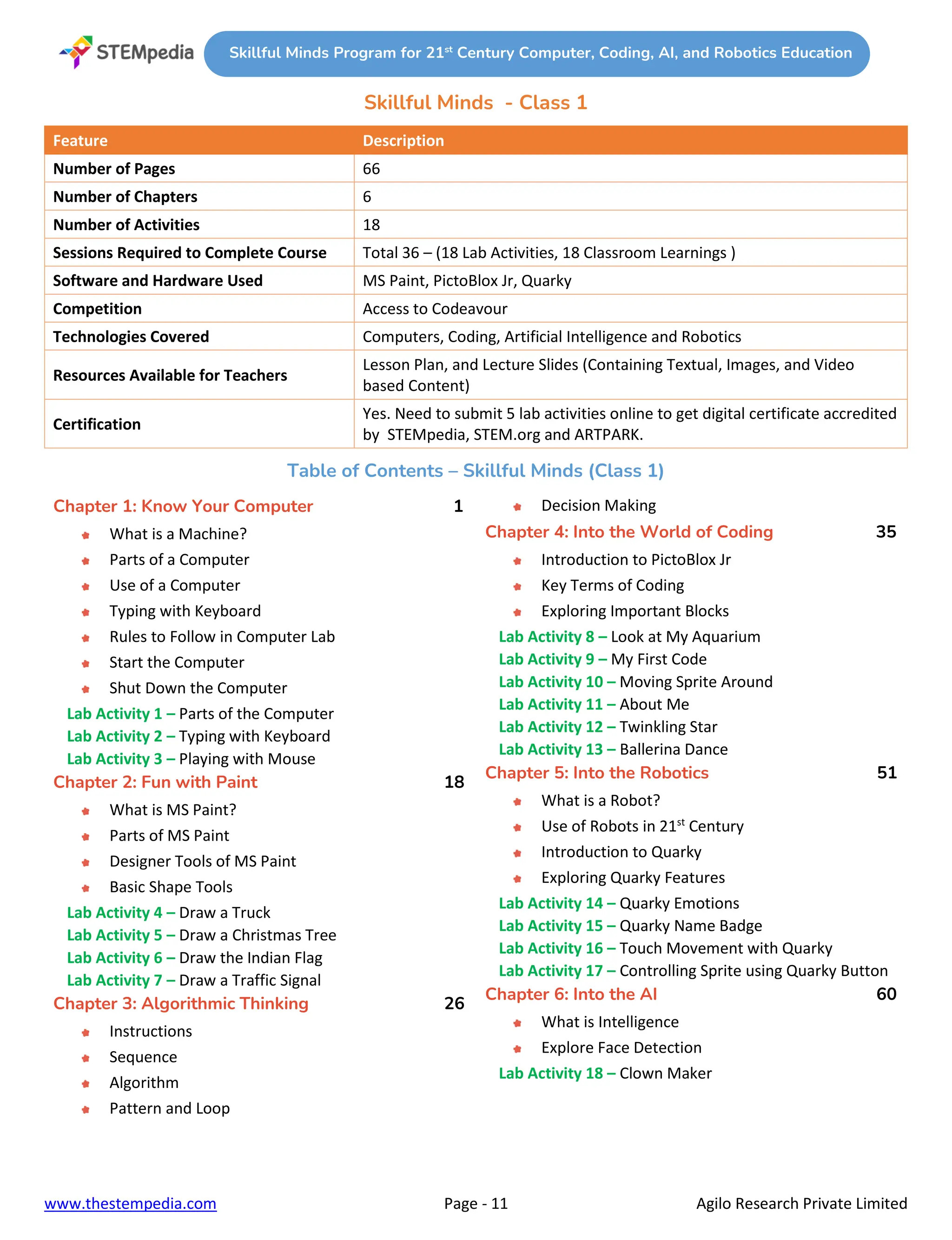 CBSE ICT, AI, Coding and Robotics Curriculum for Classes 1 to 10 As per NEP 2020 for Subject ...