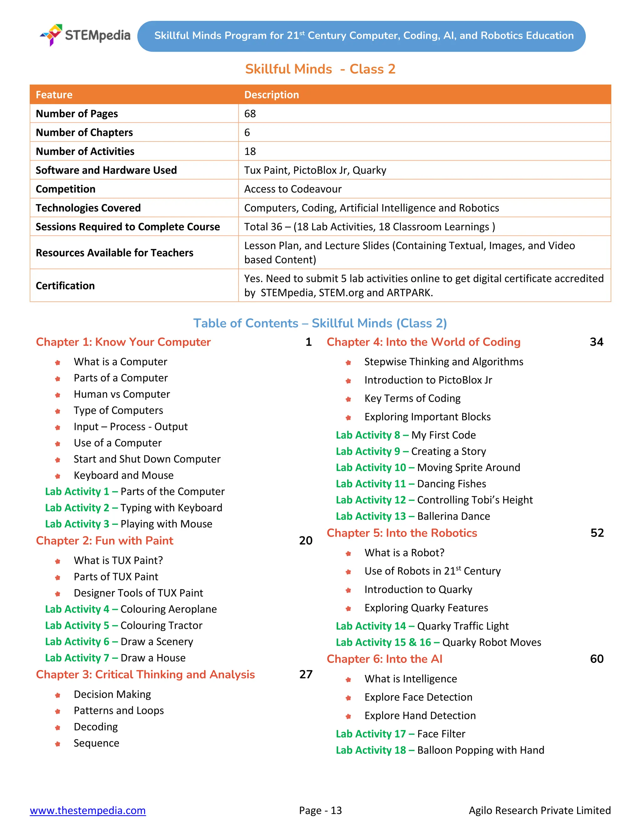 CBSE ICT, AI, Coding and Robotics Curriculum for Classes 1 to 10 As per NEP 2020 for Subject ...