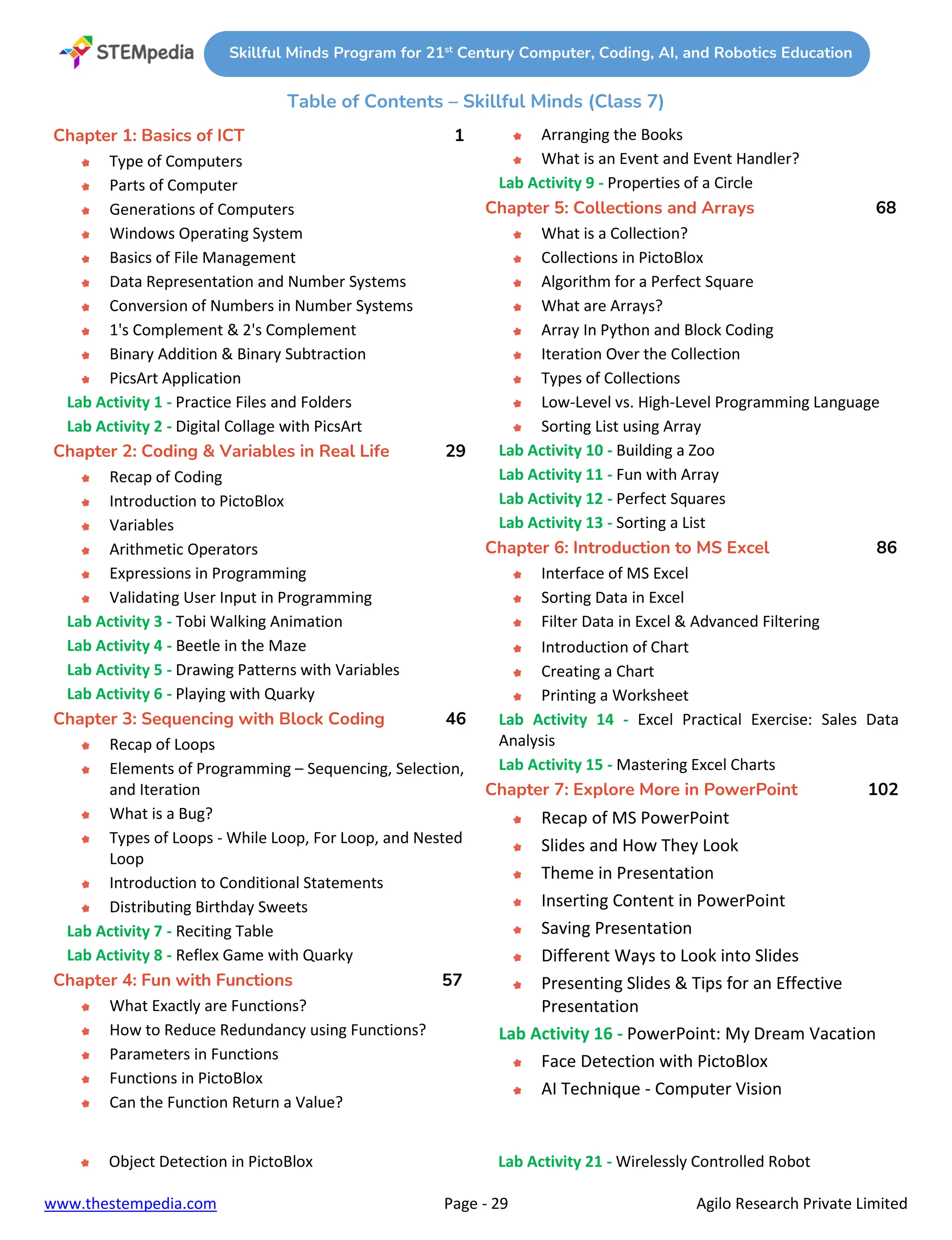 CBSE ICT, AI, Coding and Robotics Curriculum for Classes 1 to 10 As per NEP 2020 for Subject ...