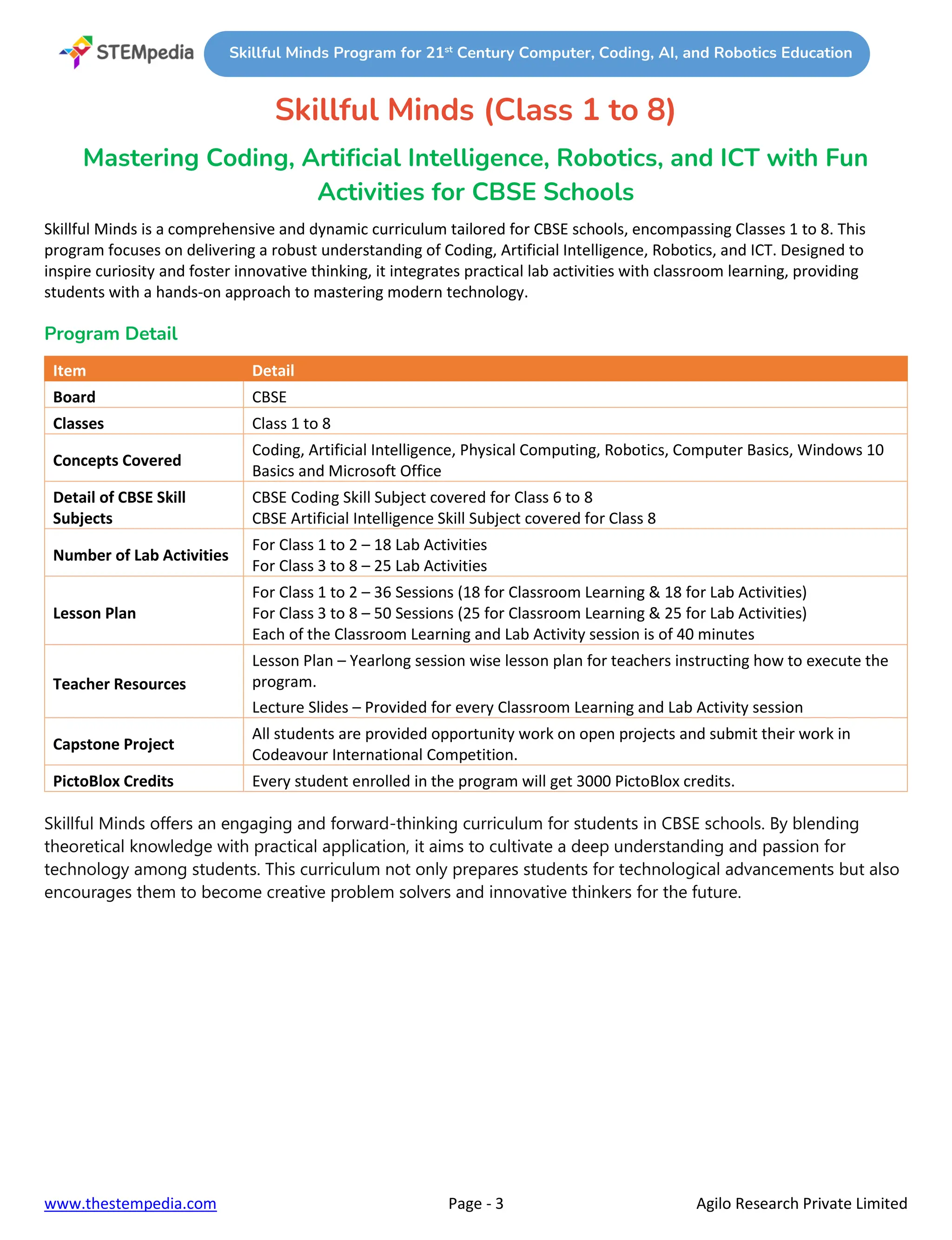 CBSE ICT, AI, Coding and Robotics Curriculum for Classes 1 to 10 As per NEP 2020 for Subject ...