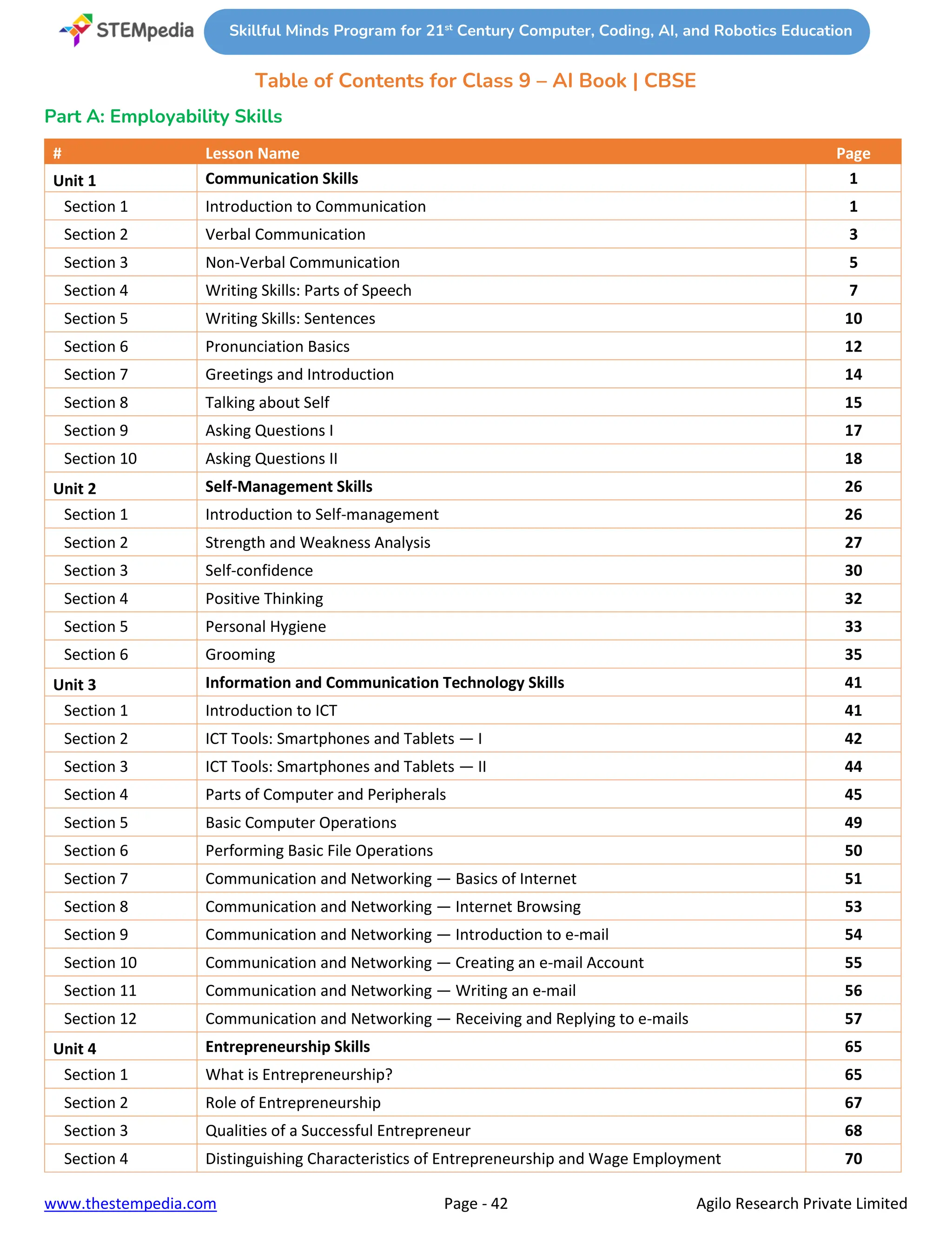 CBSE ICT, AI, Coding and Robotics Curriculum for Classes 1 to 10 As per NEP 2020 for Subject ...