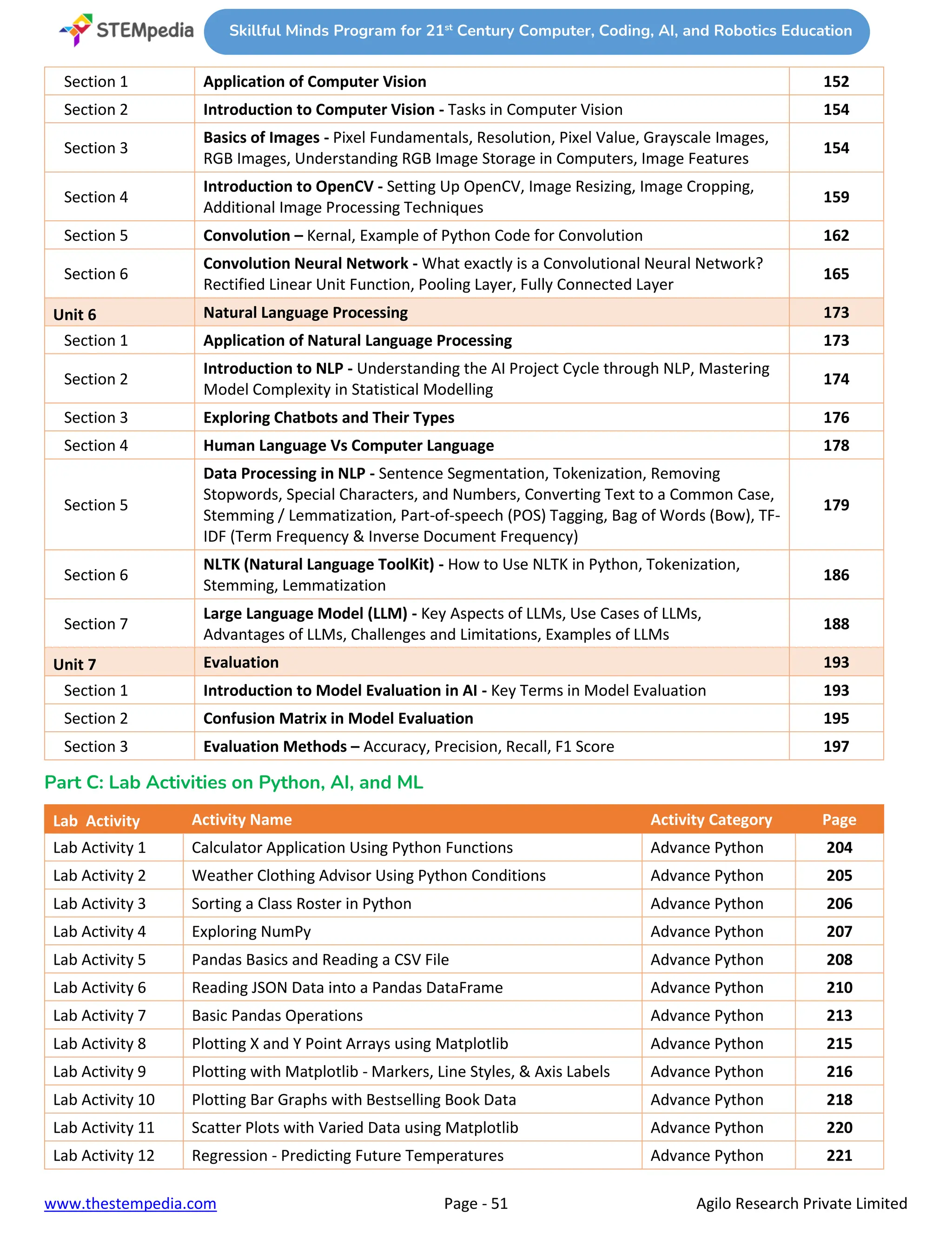 CBSE ICT, AI, Coding and Robotics Curriculum for Classes 1 to 10 As per ...