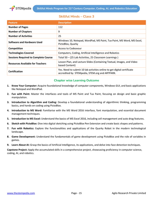 CBSE ICT, AI, Coding and Robotics Curriculum for Classes 1 to 10 As per ...