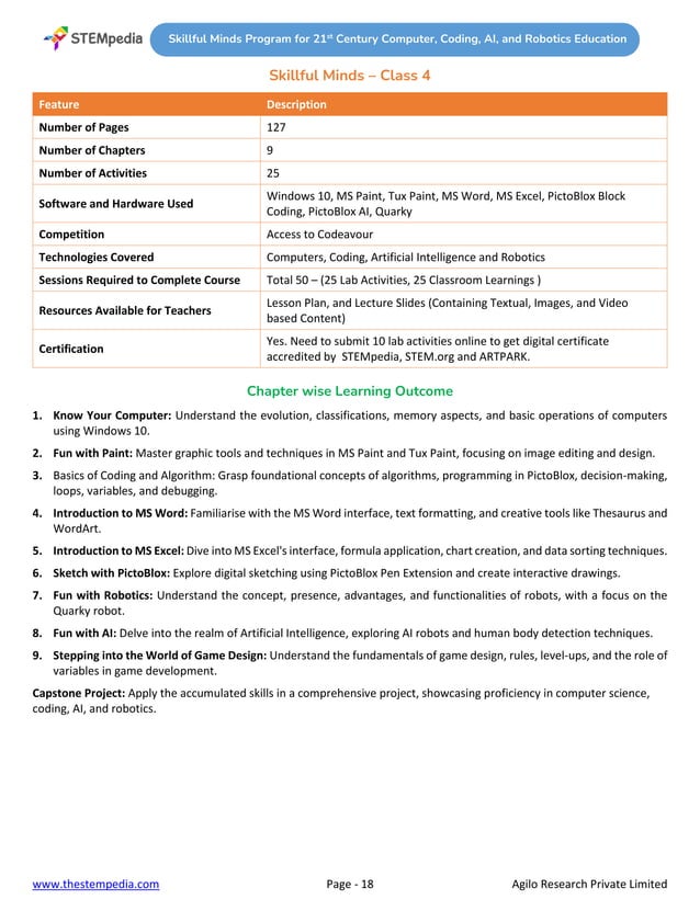 CBSE ICT, AI, Coding and Robotics Curriculum for Classes 1 to 10 As per NEP 2020 for Subject ...