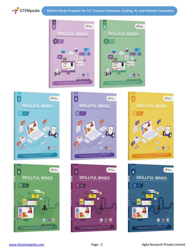 CBSE ICT, AI, Coding and Robotics Curriculum for Classes 1 to 10 As per ...