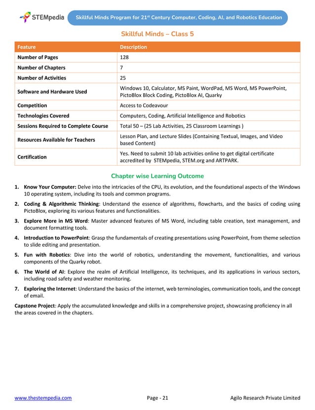 CBSE ICT, AI, Coding and Robotics Curriculum for Classes 1 to 10 As per NEP 2020 for Subject ...