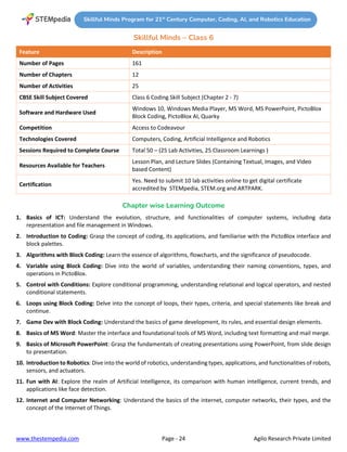 CBSE ICT, AI, Coding and Robotics Curriculum for Classes 1 to 10 As per NEP 2020 for Subject ...