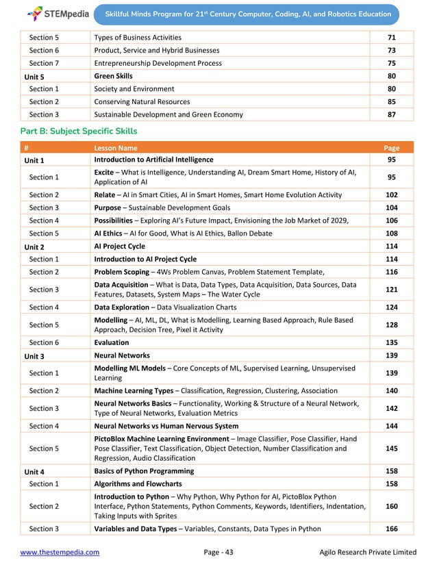 CBSE ICT, AI, Coding and Robotics Curriculum for Classes 1 to 10 As per NEP 2020 for Subject ...