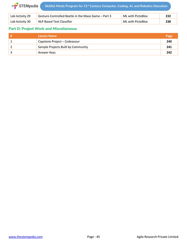 CBSE ICT, AI, Coding and Robotics Curriculum for Classes 1 to 10 As per ...