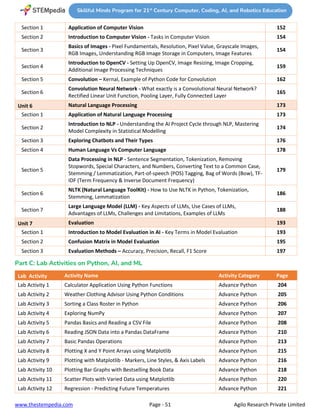 CBSE ICT, AI, Coding and Robotics Curriculum for Classes 1 to 10 As per NEP 2020 for Subject ...