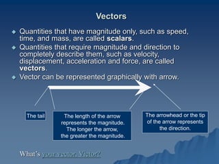 cbse speed velocity.ppt