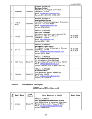 CBSE_Sports_Calendar_2023_24.pdf cbse taionhv | PDF