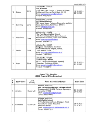 CBSE_Sports_Calendar_2023_24.pdf cbse taionhv | PDF
