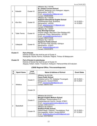 CBSE_Sports_Calendar_2023_24.pdf cbse taionhv | PDF