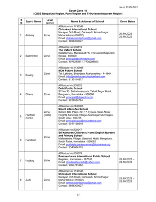 CBSE_Sports_Calendar_2023_24.pdf cbse taionhv | PDF