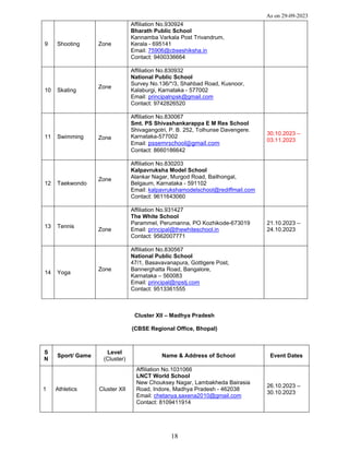 CBSE_Sports_Calendar_2023_24.pdf cbse taionhv | PDF