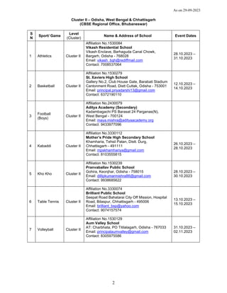 CBSE_Sports_Calendar_2023_24.pdf cbse taionhv | PDF
