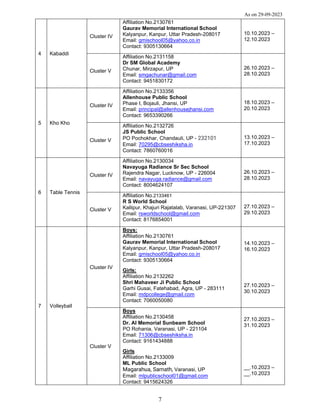 CBSE_Sports_Calendar_2023_24.pdf cbse taionhv | PDF