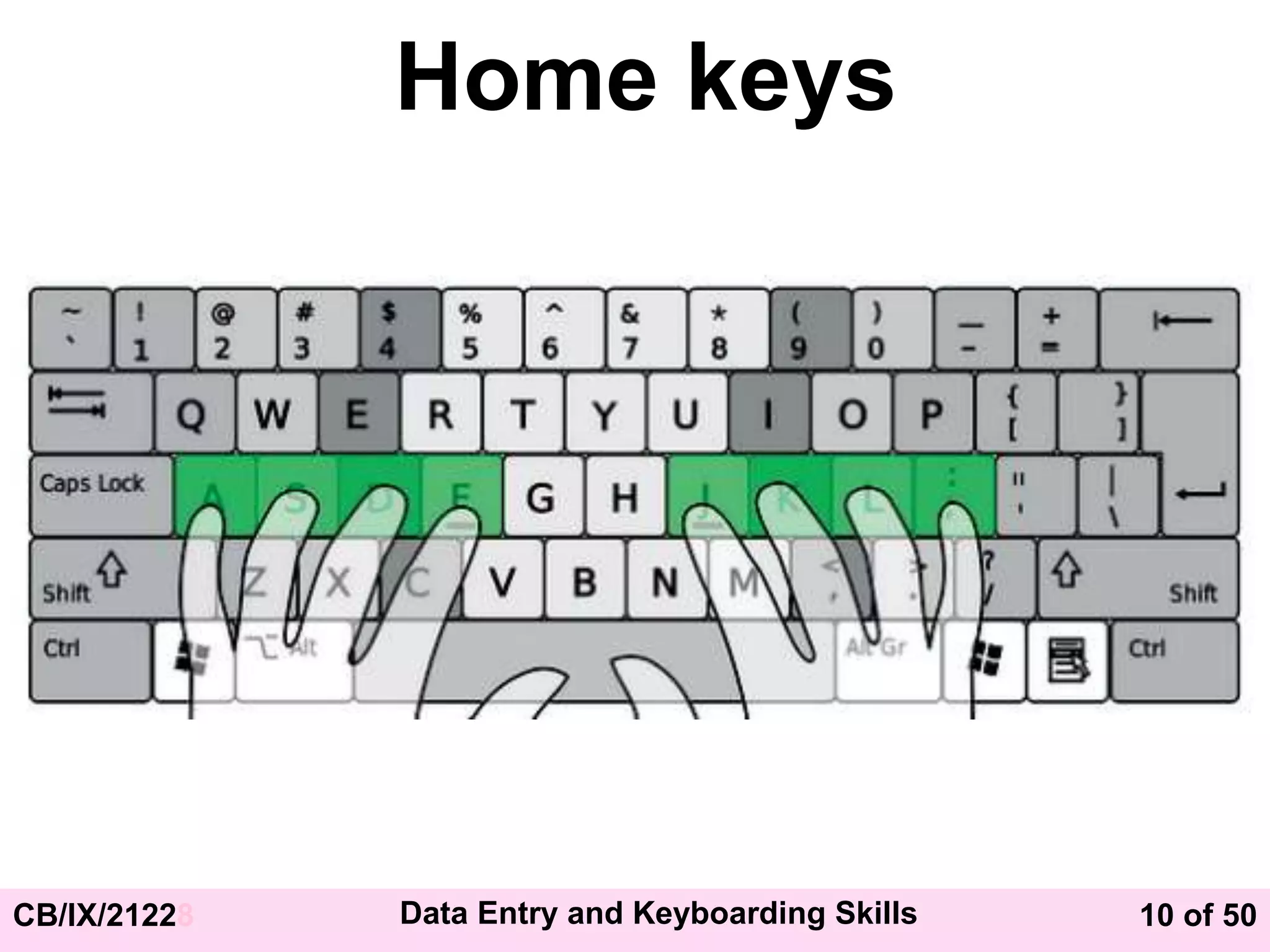 CBSE_Std_IX_DataEntry_and_Keyboarding_Skills.ppt