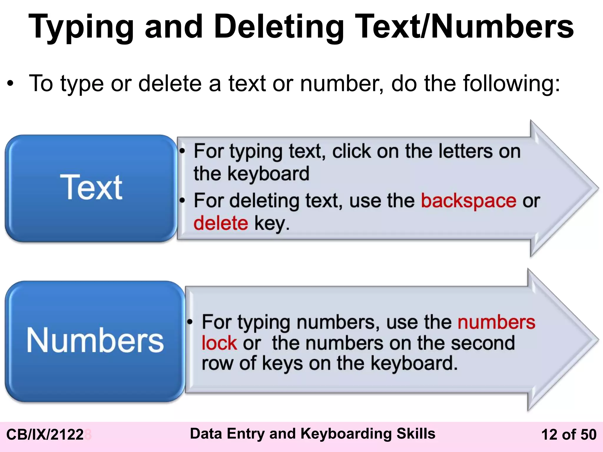 CBSE_Std_IX_DataEntry_and_Keyboarding_Skills.ppt