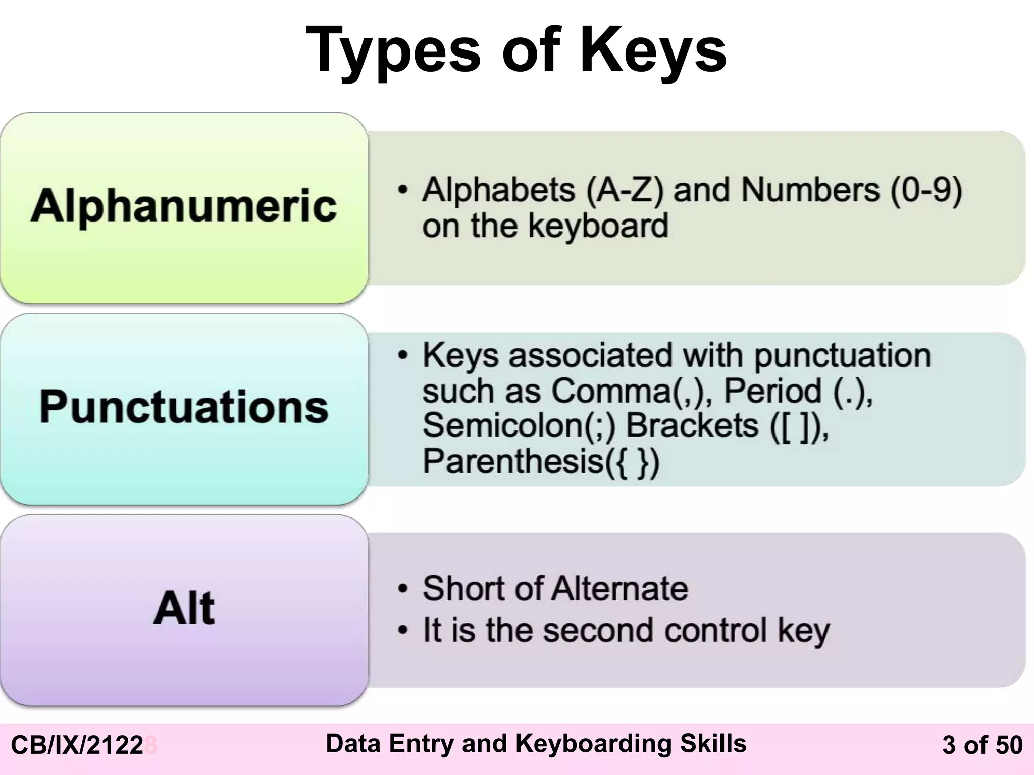 CBSE_Std_IX_DataEntry_and_Keyboarding_Skills.ppt