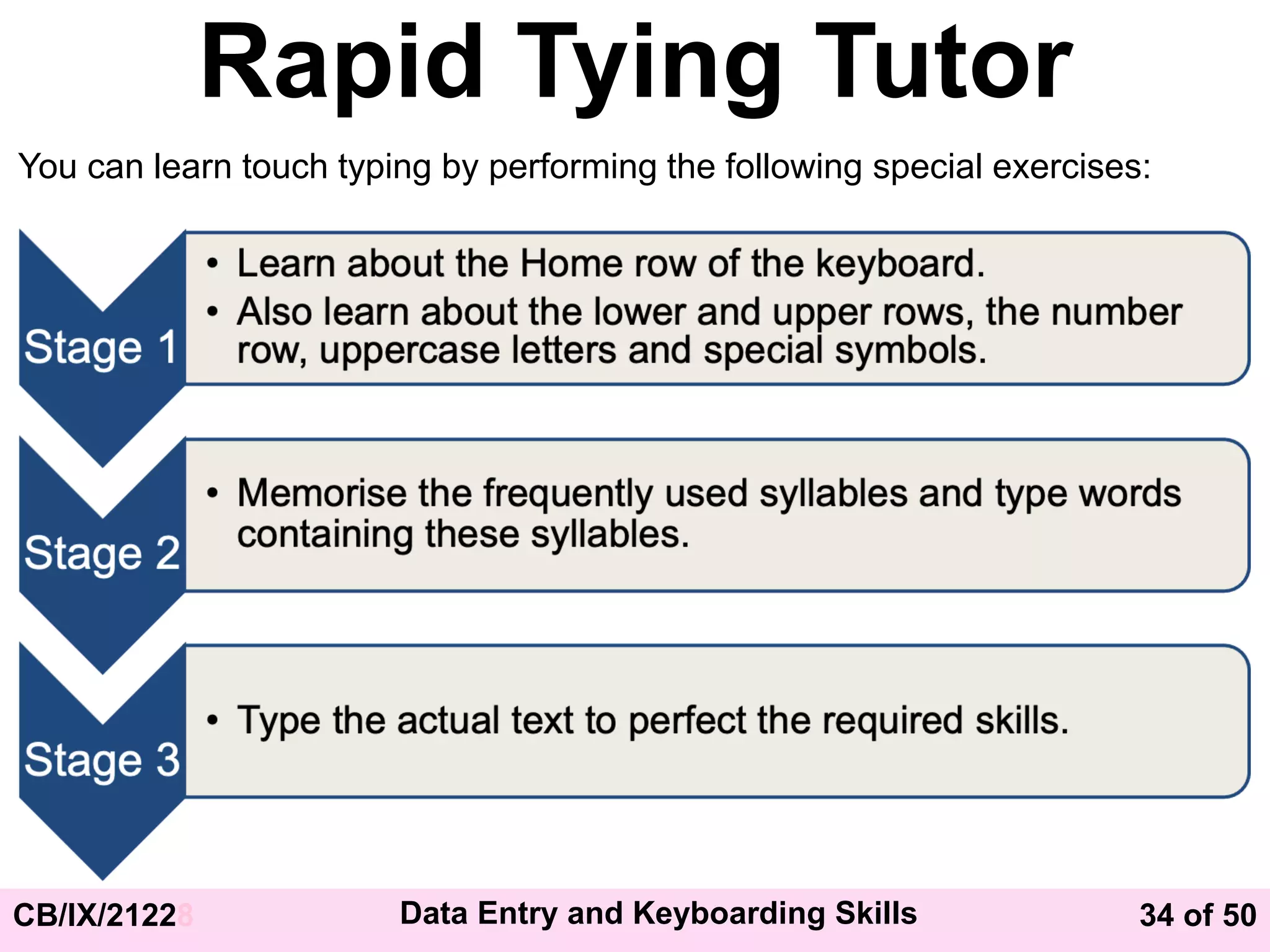 CBSE_Std_IX_DataEntry_and_Keyboarding_Skills.ppt