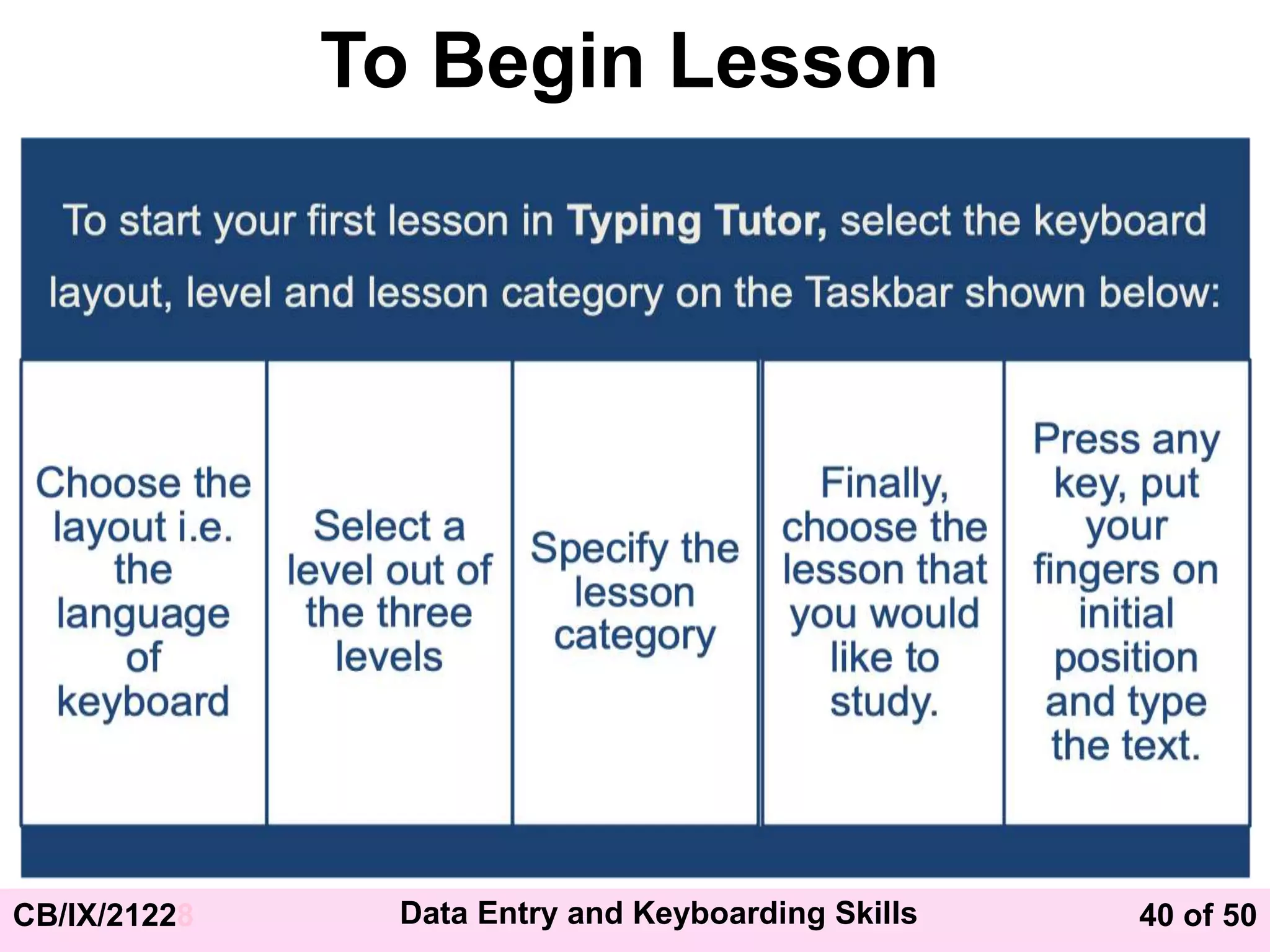 CBSE_Std_IX_DataEntry_and_Keyboarding_Skills.ppt