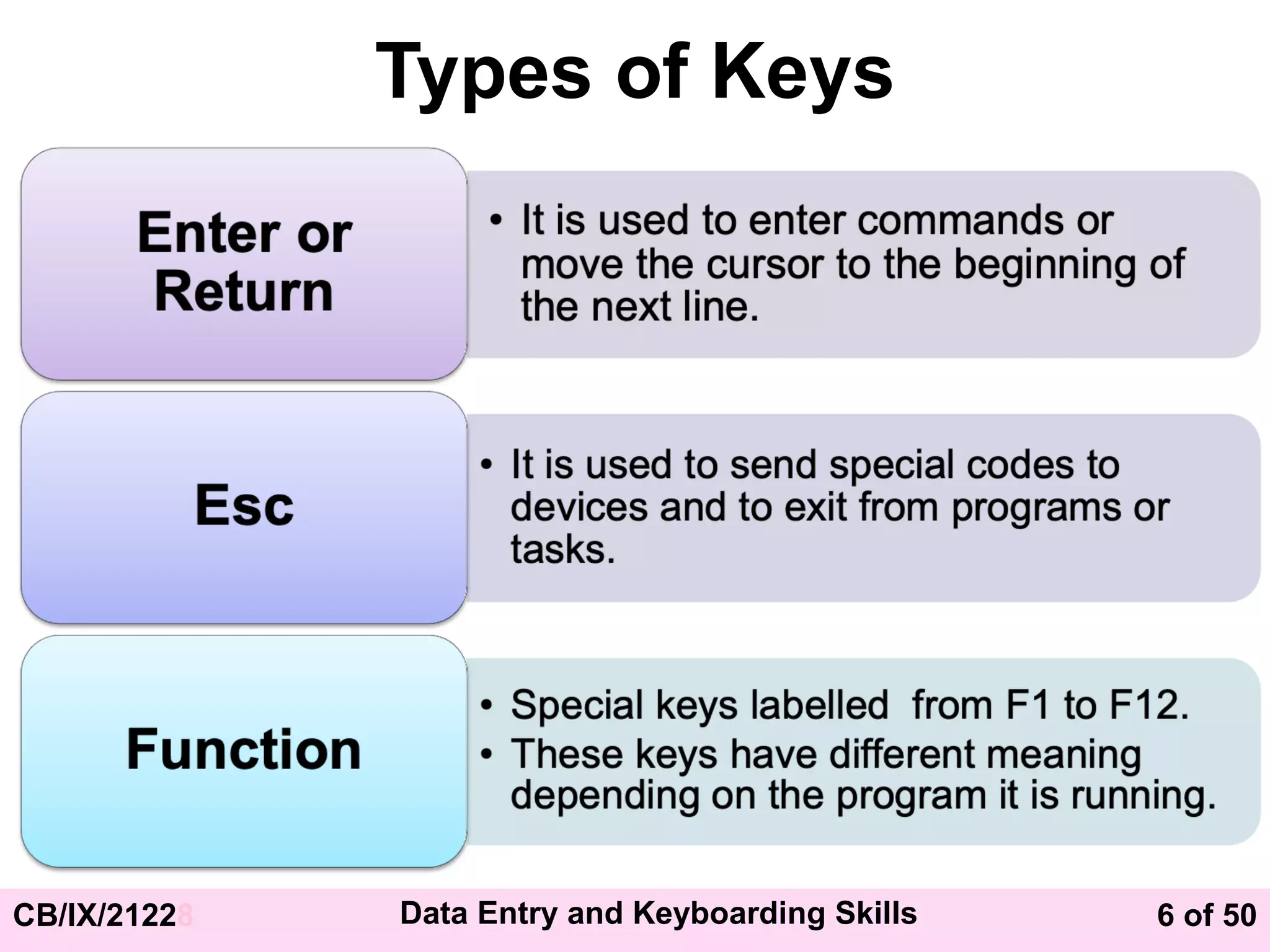 CBSE_Std_IX_DataEntry_and_Keyboarding_Skills.ppt