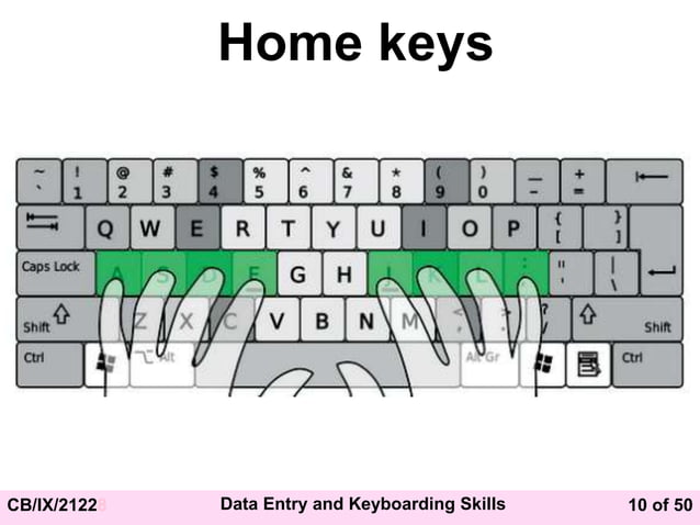 CBSE_Std_IX_DataEntry_and_Keyboarding_Skills.ppt | Computer Peripherals ...