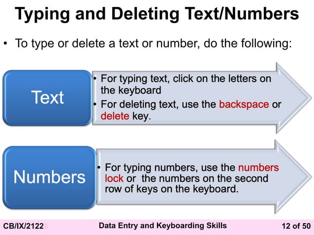 CBSE_Std_IX_DataEntry_and_Keyboarding_Skills.ppt | Computer Peripherals ...