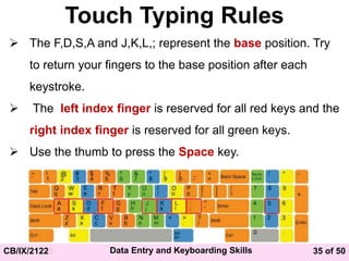 CBSE_Std_IX_DataEntry_and_Keyboarding_Skills.ppt
