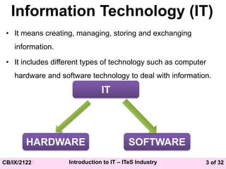 CBSE_Std_IX_Into_to_IT-ITeS.pptx
