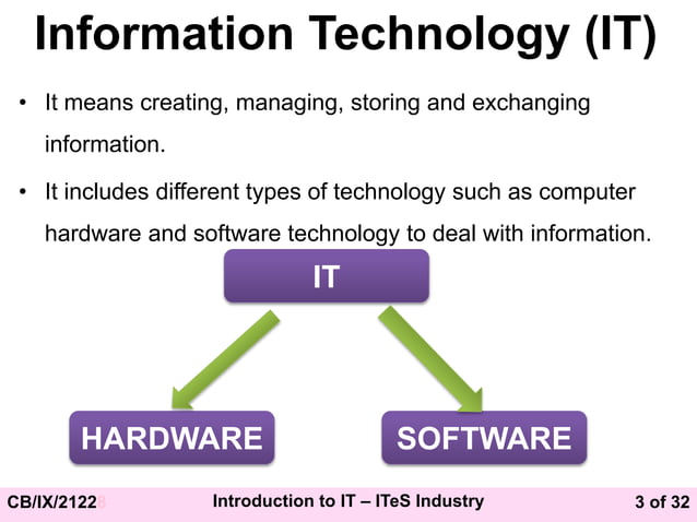 CBSE_Std_IX_Into_to_IT-ITeS.pptx | Information Services Industry ...