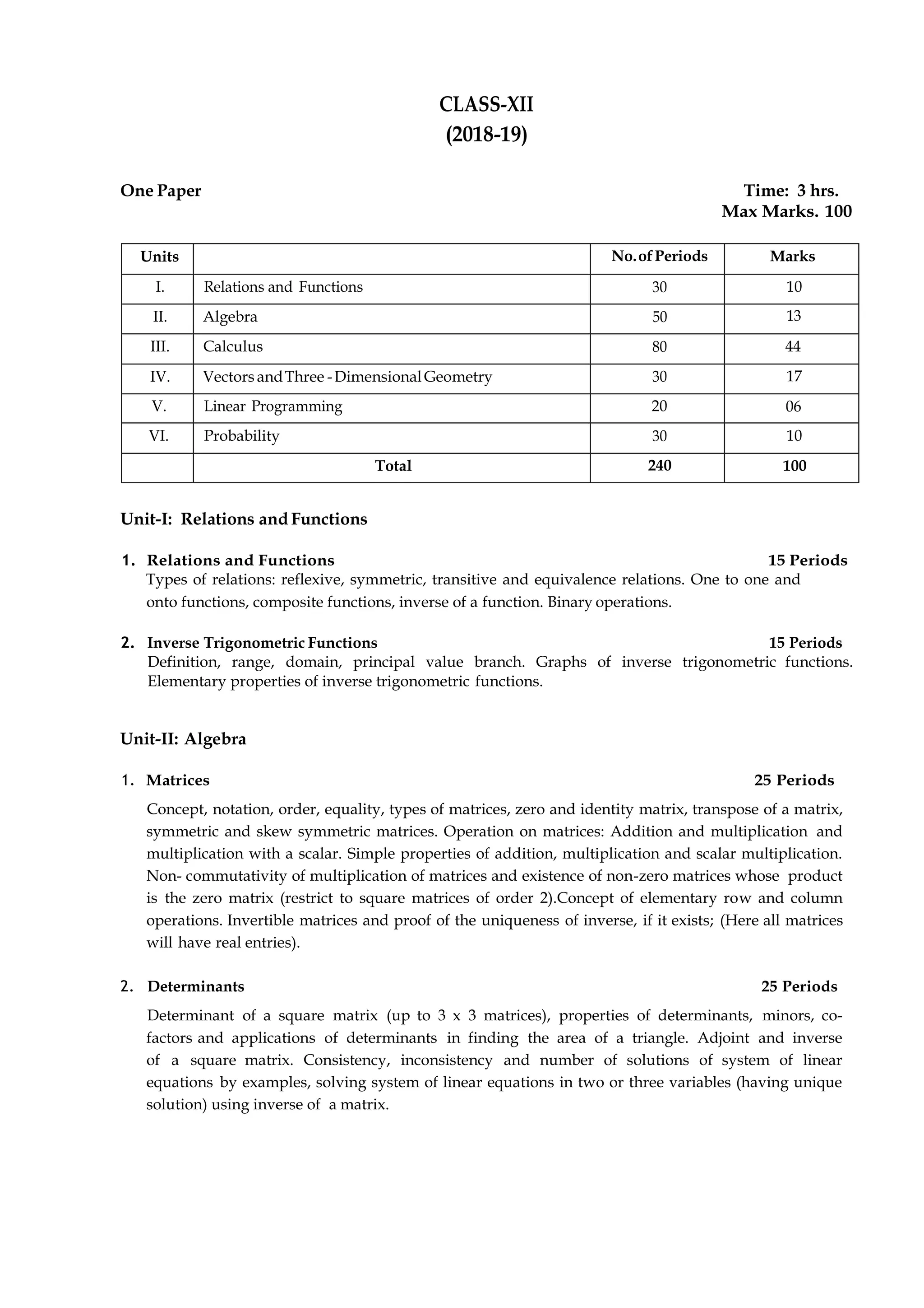 CBSE Syllabus for Class 12th Mathematics 2018- 19 | PDF