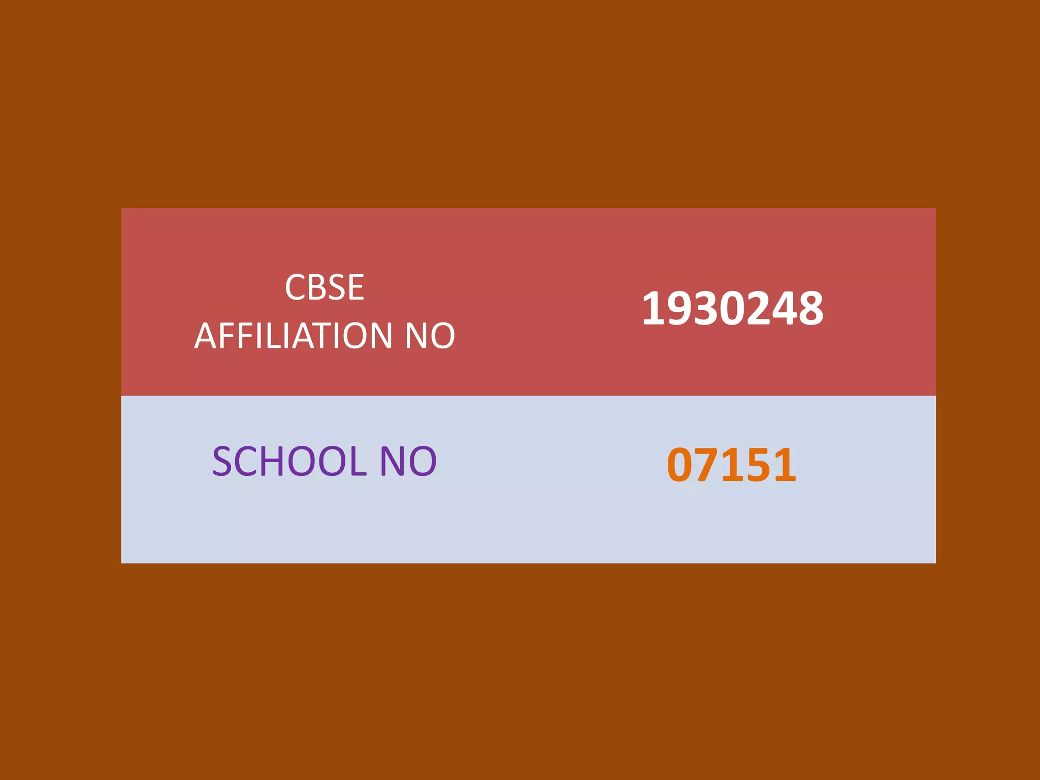 MAHATMA MONTESSORI SCHOOL (CBSE) MADURAI | PPTX