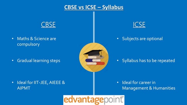 CBSE Vs ICSE Boards | PPTX | Educational Assessment | Education