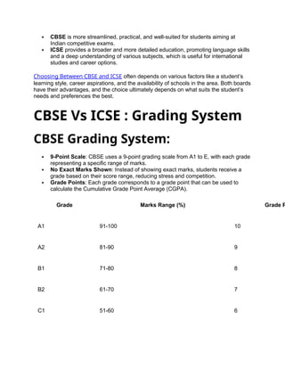 CBSE vs ICSE – Why CBSE Is Better Than ICSE | DOCX