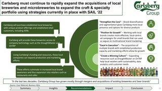 Thunderbird Consulting - First Year Solution to CBS Global Case ...
