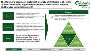 Thunderbird Consulting - First Year Solution to CBS Global Case ...