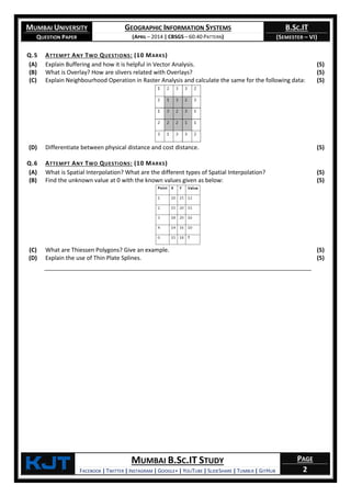 Geographic Information Systems (April – 2014) [Question Paper | CBSGS ...