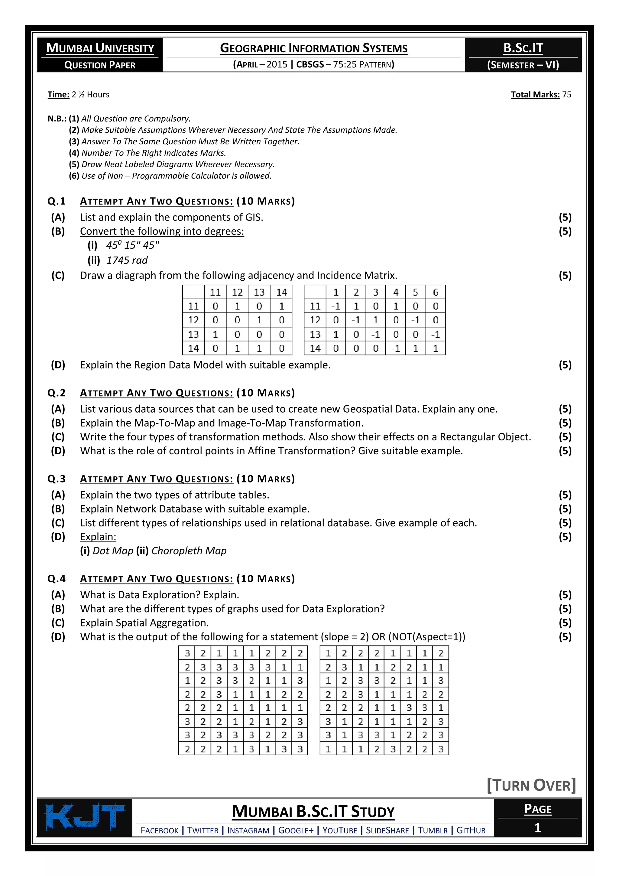 Geographic Information Systems (April – 2015) [Question Paper | CBSGS: 75:25 Pattern] | PDF ...