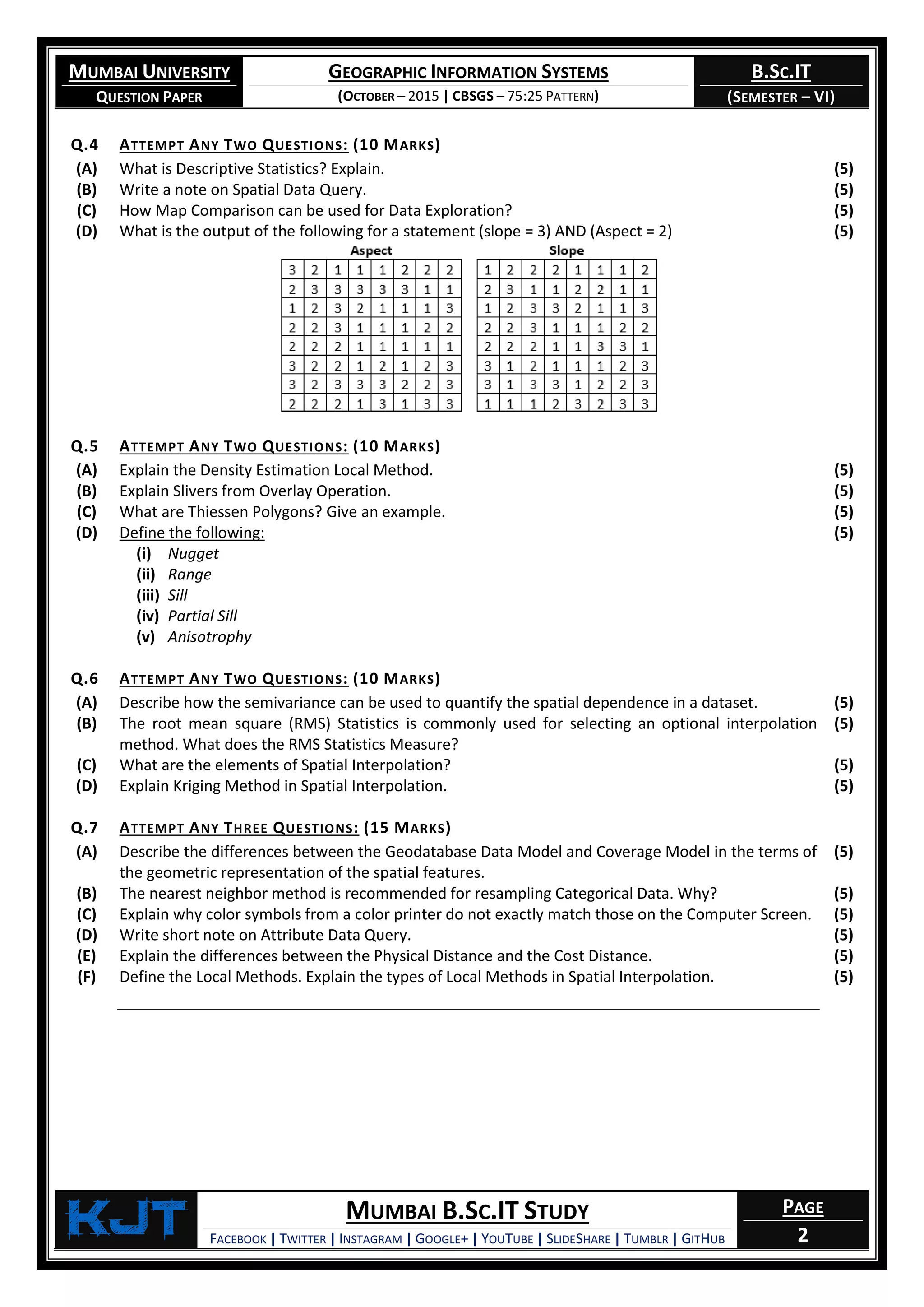 Geographic Information Systems (October – 2015) [Question Paper | CBSGS ...