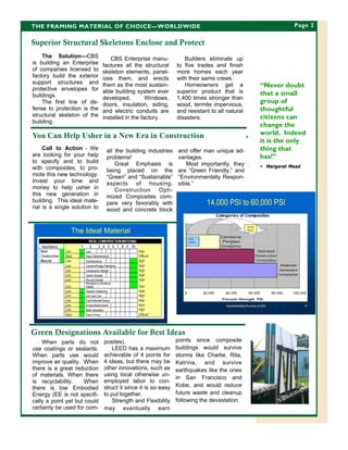 CBS, handout, green 4p | PDF