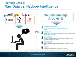 How CBS Interactive uses Cloudera Manager to effectively manage their Hadoop cluster | PPT